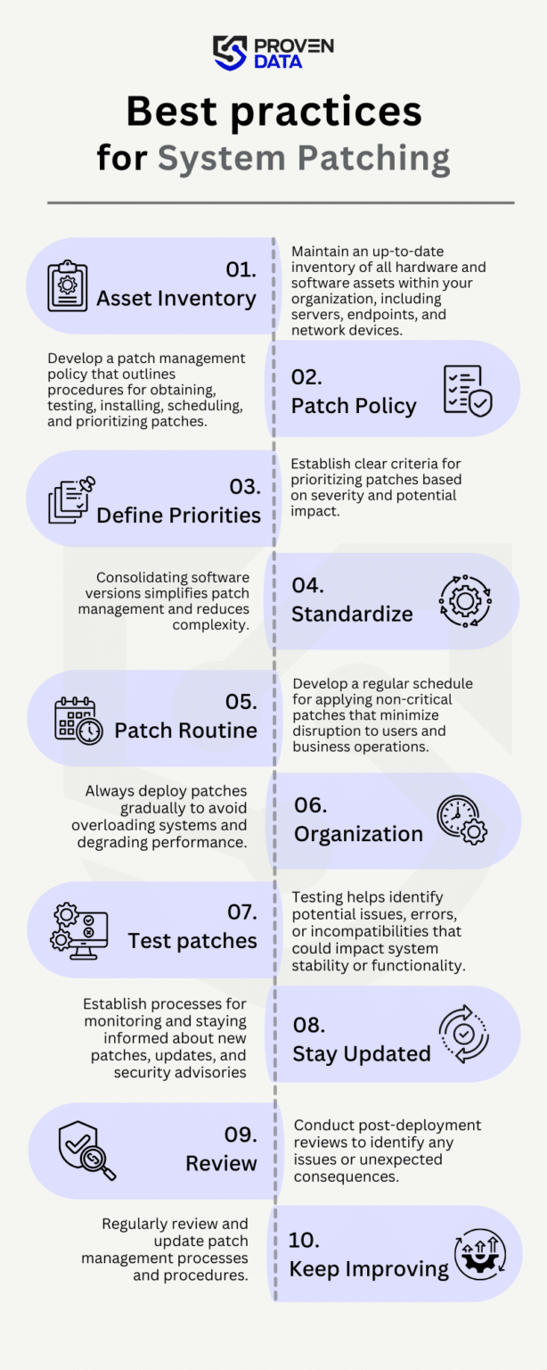 What Is System Patching - Proven Data