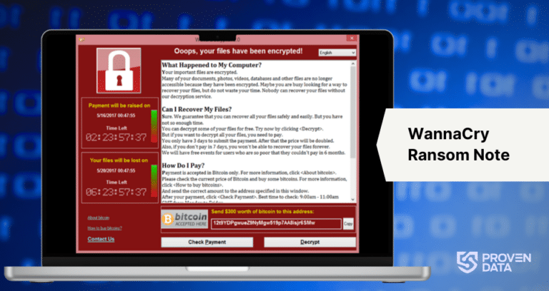 WannaCry Ransomware: The Cybersecurity Nightmare That Still Haunts Businesses - Proven Data